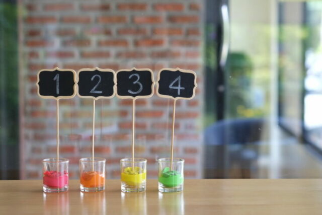 Die Engelszahl 1234 und ihre Bedeutung für deine Zwillingsflamme